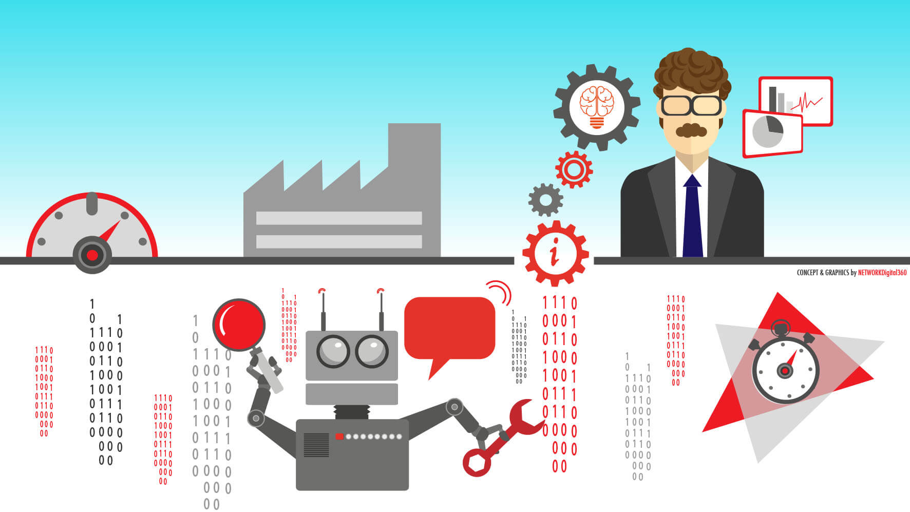 Roboboss: cosa sono i capi robot e perché servono al micromanagement