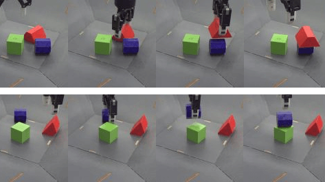 Gato di DeepMind verso l’intelligenza artificiale generale - AI4Business