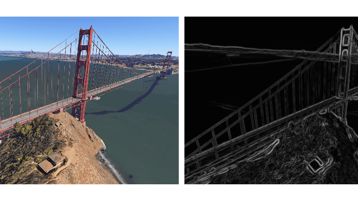 Rete neurale convolutiva, cos'è, analisi immagini - AI4Business